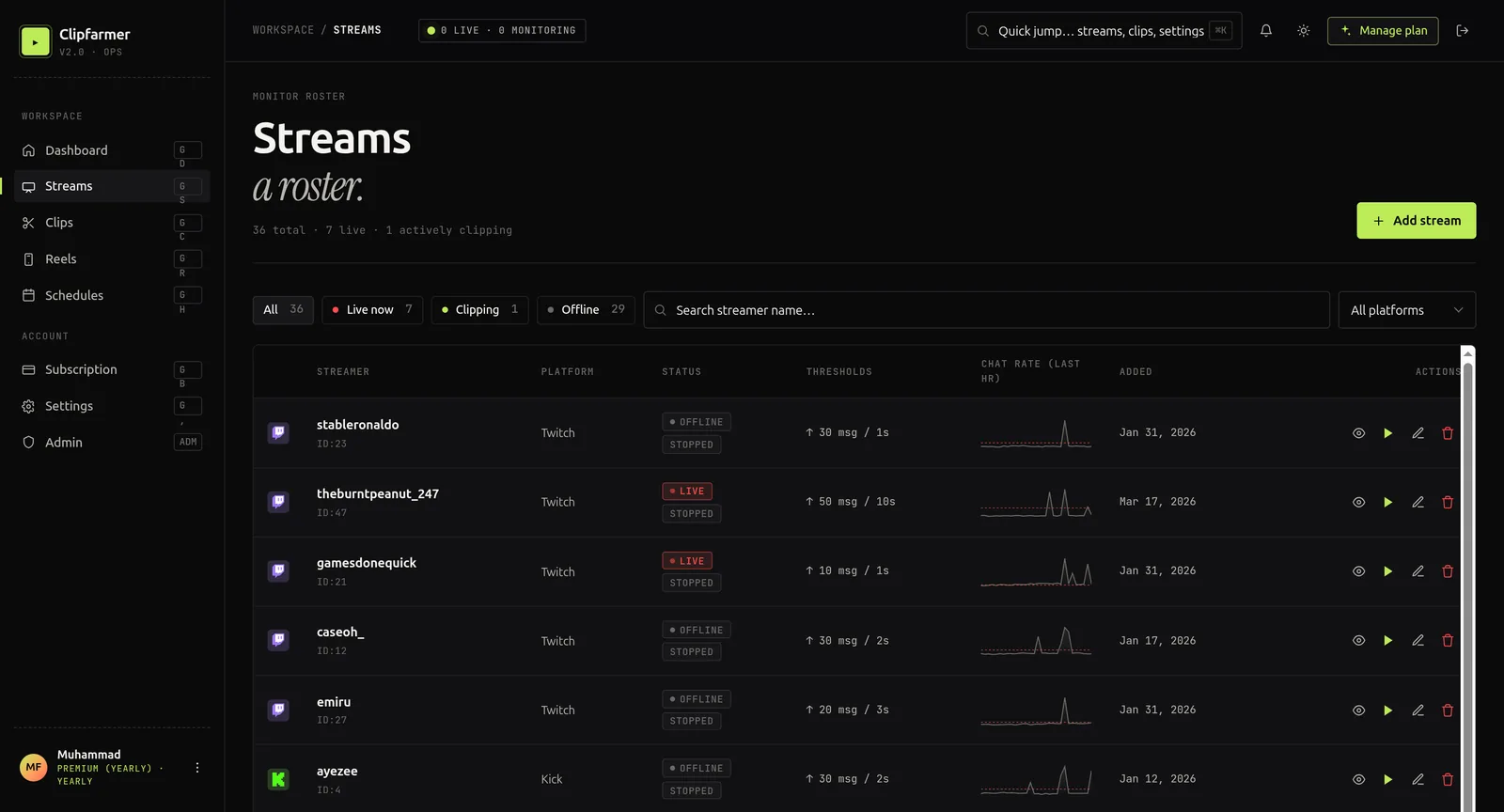 ClipFarmer - AI-Powered Clip Detection for Twitch, Kick & YouTube